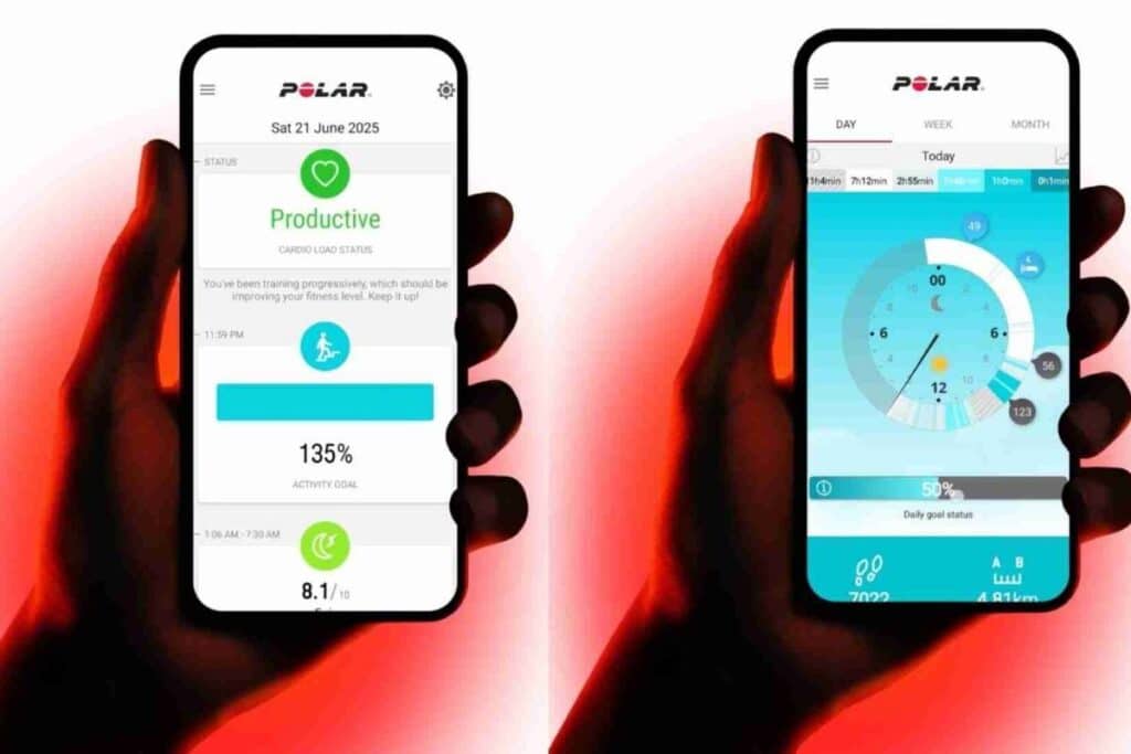 Recensione Polar LOOP: l’anti-Whoop che ancora non c’è – MisterGadget.Tech
